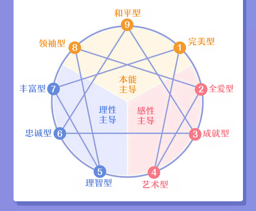 心理测试专业心理测试题心理测评抑郁测试题 妙享心理